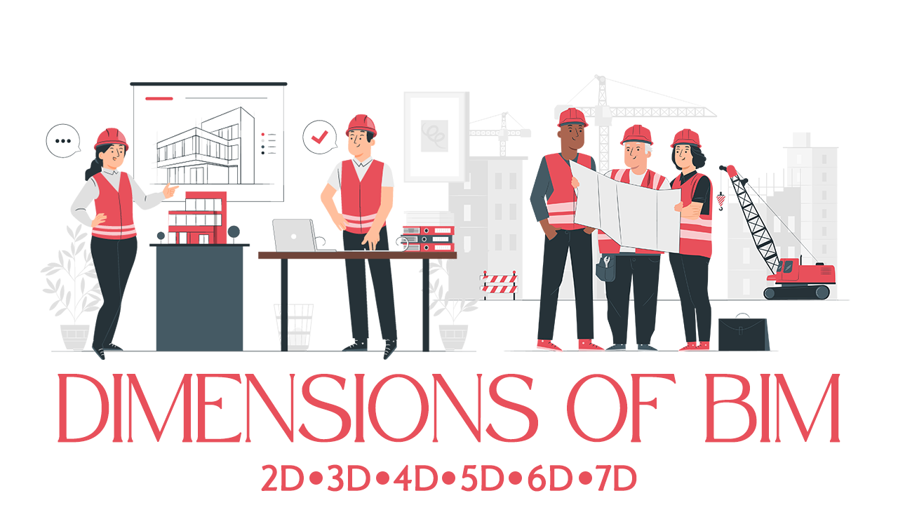 BIM Dimension-3D, 4D, 5D, 6D, and 7D explained